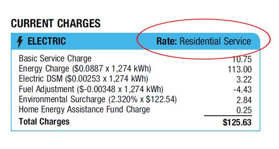 Solar Share help | LG&E and KU