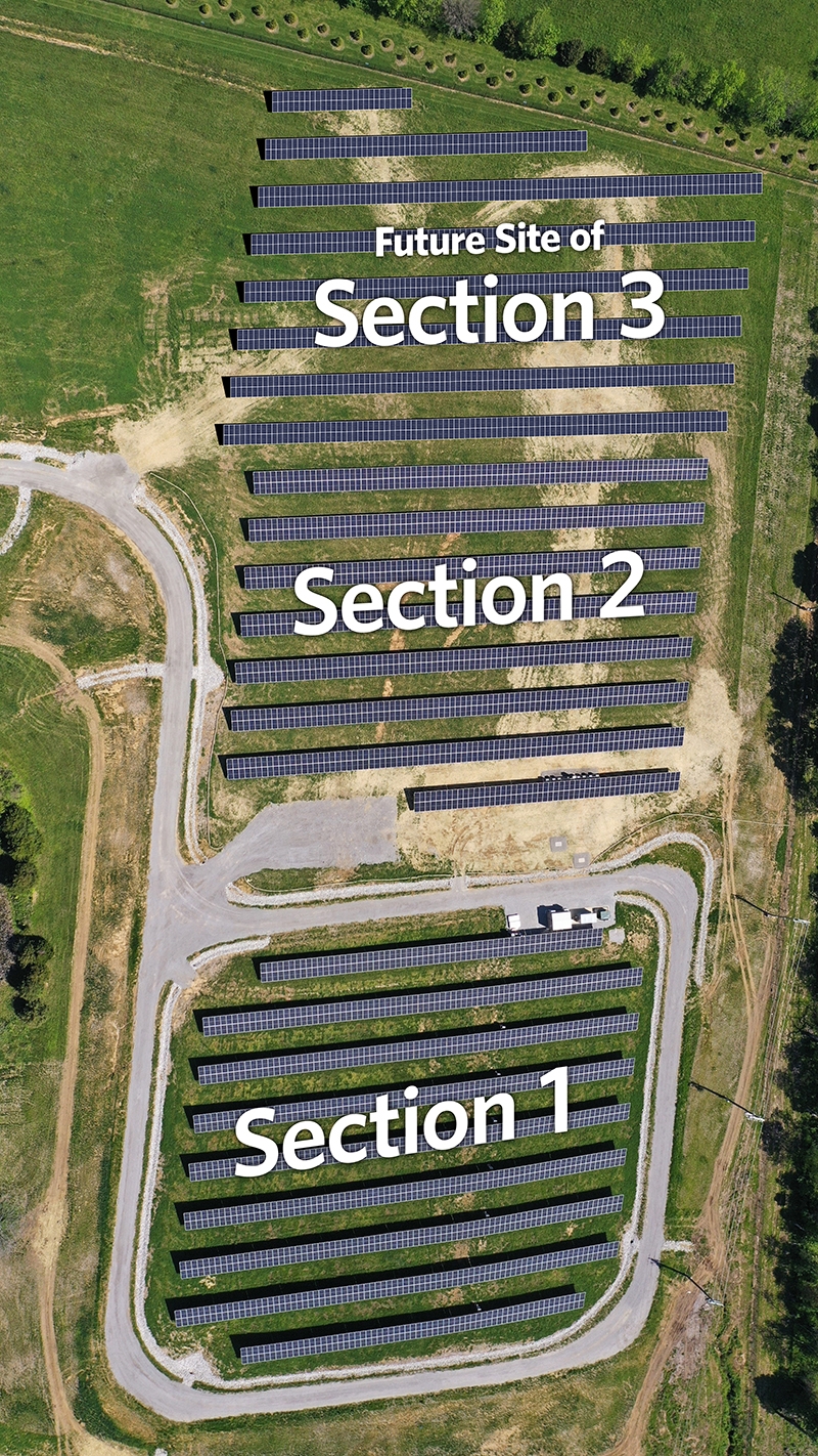 Solar Share Program | LG&E and KU